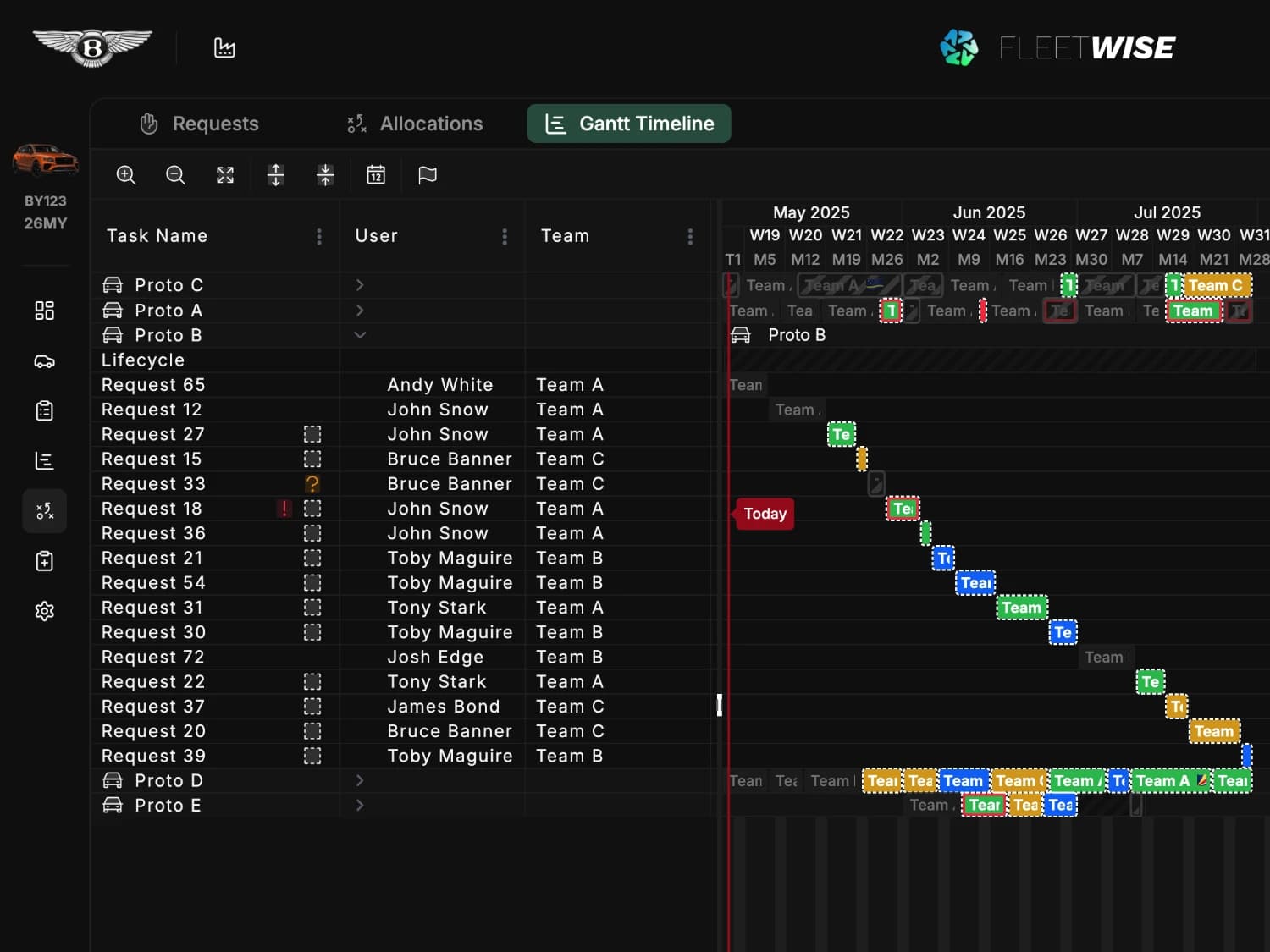 FleetWISE - AI-Powered Vehicle Allocation Manager